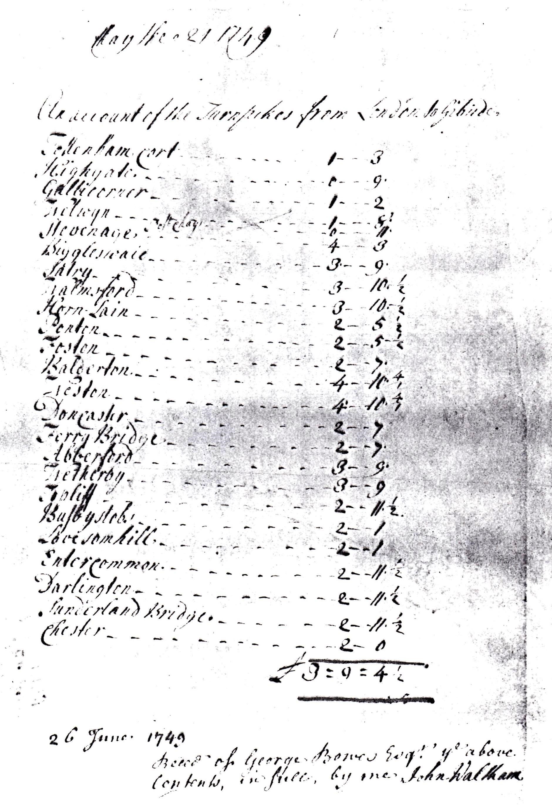 TURNPIKE ROADS – EVENWOOD RAMSHAW & DISTRICT HISTORY SOCIETY