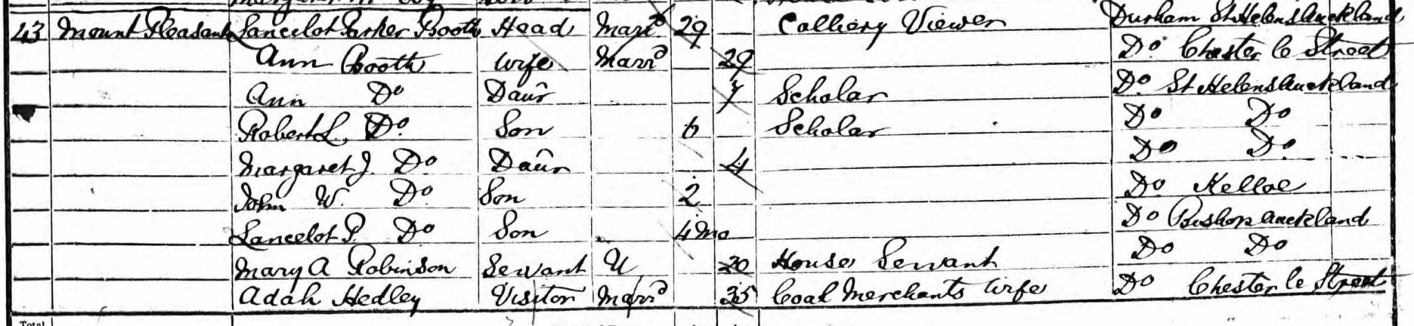 BOOTH Lancelot Parker (1821 – 1855) – EVENWOOD RAMSHAW & DISTRICT ...