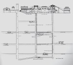 GEOLOGY, THE DURHAM COALFIELD etc. – EVENWOOD RAMSHAW & DISTRICT ...