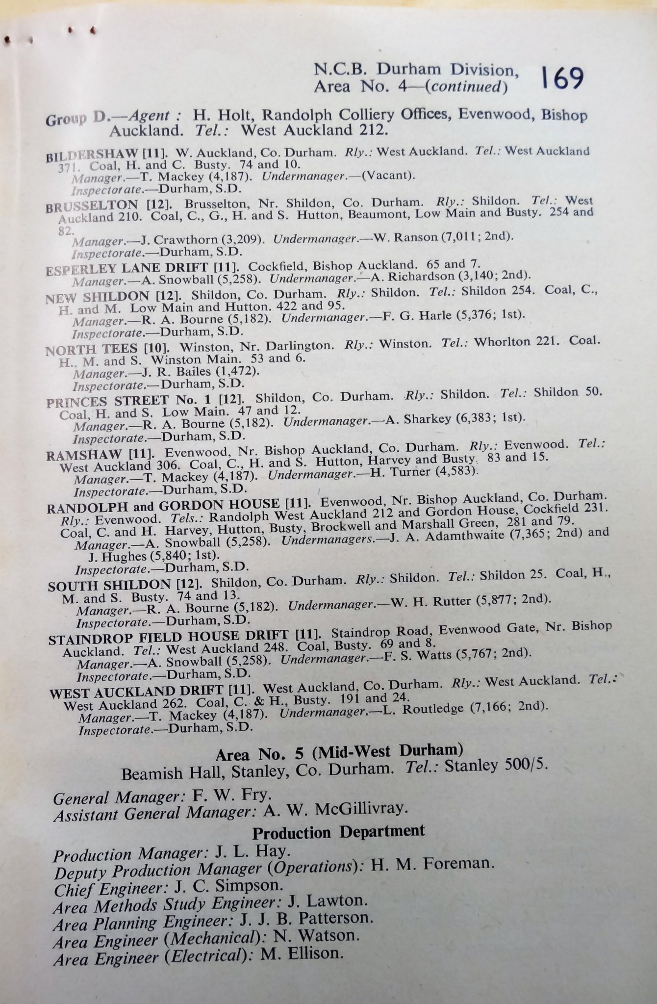NATIONALISATION – EVENWOOD RAMSHAW & DISTRICT HISTORY SOCIETY