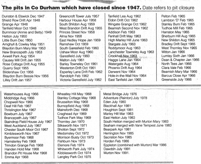 GEOLOGY, THE DURHAM COALFIELD etc. – EVENWOOD RAMSHAW & DISTRICT ...
