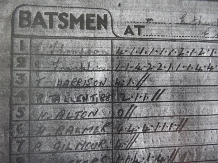 EVENWOOD CRICKET CLUB – EVENWOOD RAMSHAW & DISTRICT HISTORY SOCIETY