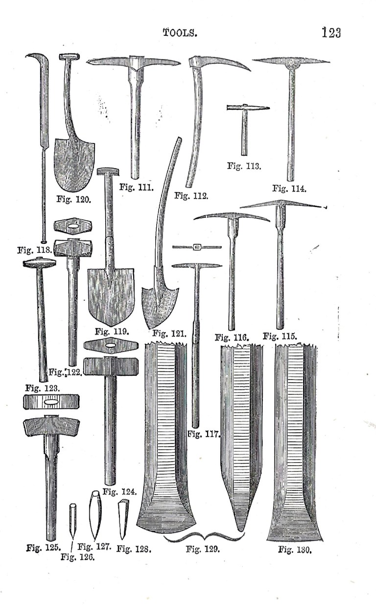 GEOLOGY, THE DURHAM COALFIELD etc. – EVENWOOD RAMSHAW & DISTRICT ...