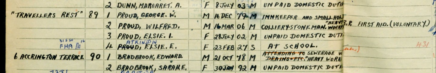 GEORGE WILFRED PROUD 1880 – 1957 – EVENWOOD RAMSHAW & DISTRICT HISTORY ...