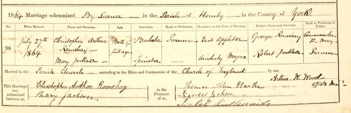 GEORGE RODNEY RAMSHAY 1782 – 1863 – EVENWOOD RAMSHAW & DISTRICT HISTORY ...