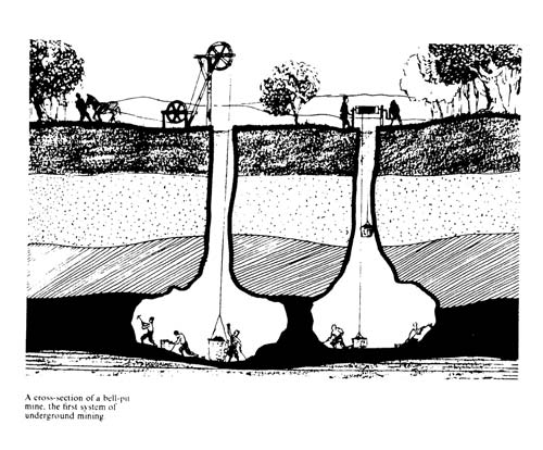 PRE 1825 COAL MINING IN THE EVENWOOD AREA – EVENWOOD RAMSHAW & DISTRICT ...