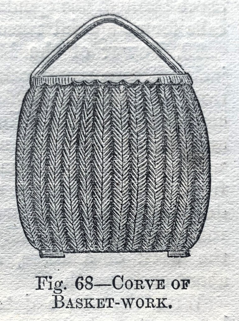 PRE 1825 COAL MINING IN THE EVENWOOD AREA – EVENWOOD RAMSHAW & DISTRICT ...
